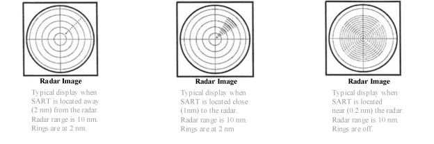 Epirbs & Sart - Welcome To N.C.I. Fleetwood